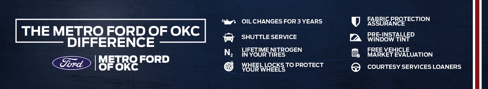 OKC Ford Dealership | Metro Ford of OKC