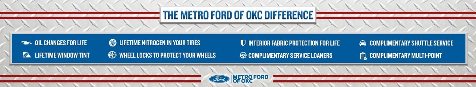 OKC Ford Dealership | Metro Ford of OKC
